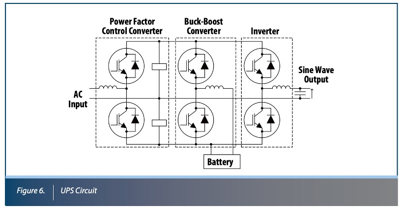 Igbt Vs Mosfet Determining The Most Efficient Power Switching Solution