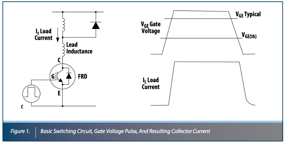 Bourns Understanding Igbt Data Sheet Parameters